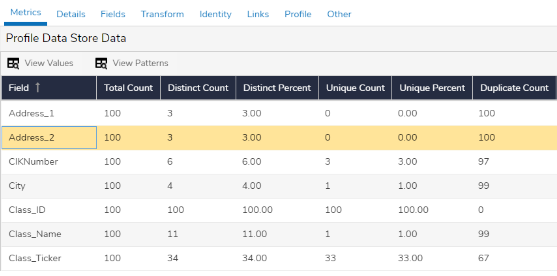Data3sixty Dq 3 1 Is Now Available
