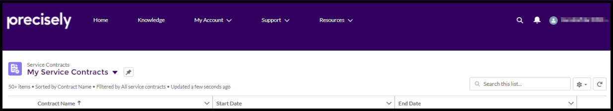 Access Service Contract Information