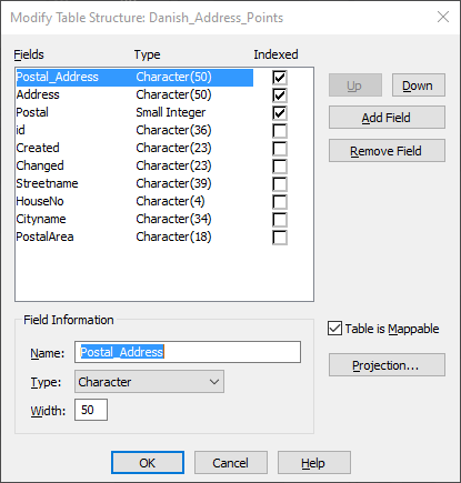 Precisely MapInfo Pro and the Column Index