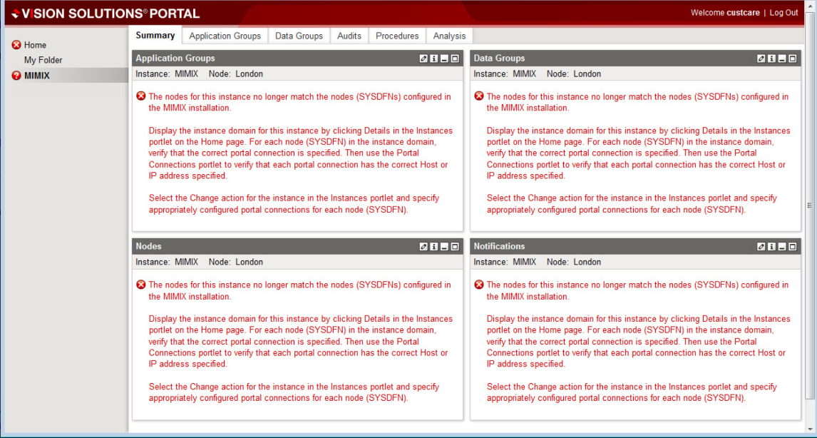 VSP - Red ? for the instance, Portlets report "The nodes for this instance no longer match the ...