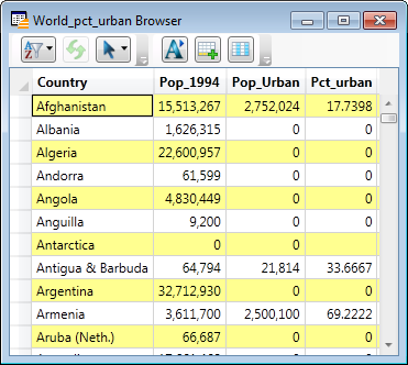 Query Ninja: Getting Started with the SQL Select dialog box in MapInfo Pro