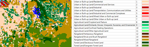 An Overview Of Raster Gis Concepts In Mapinfo Pro Advanced