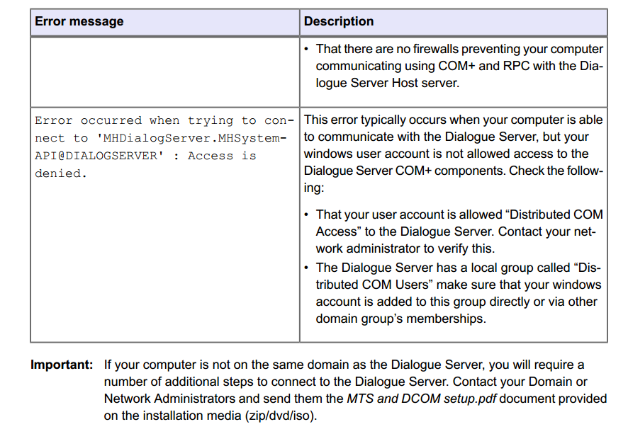 Resolving "The RPC server is unavailable", "Access is denied ...