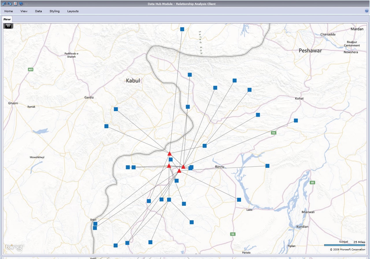 Spectrum Technology Platform - Data Hub Module
