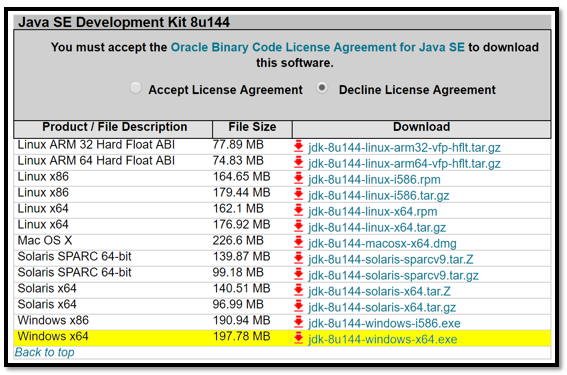 How To Upgrade The Java Version For Spectrum Spatial Analyst 120 Or 121 7124