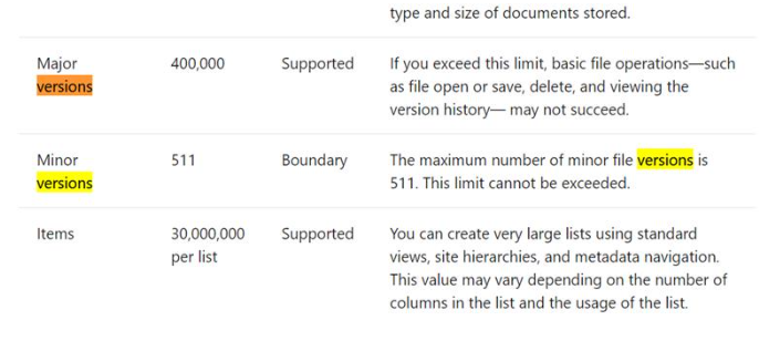 How To Reset The Counter Of Solution To 1 Or 0 Every Year