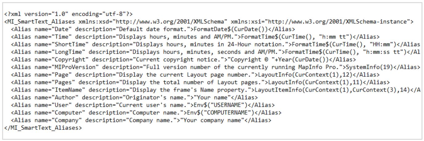 Layout Templates in MapInfo Pro v17 and Higher