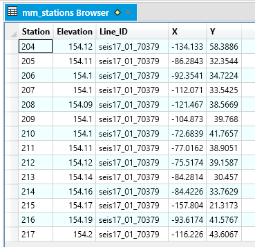 Creating lines from a table of points in MapInfo Pro