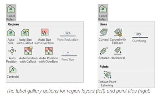 Ten tips for using the MapInfo Pro Ribbon interface