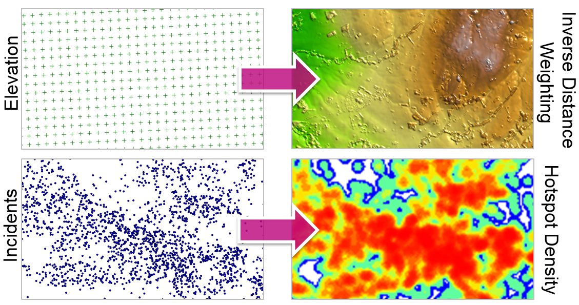 An Overview of Raster GIS Concepts in MapInfo Pro Advanced