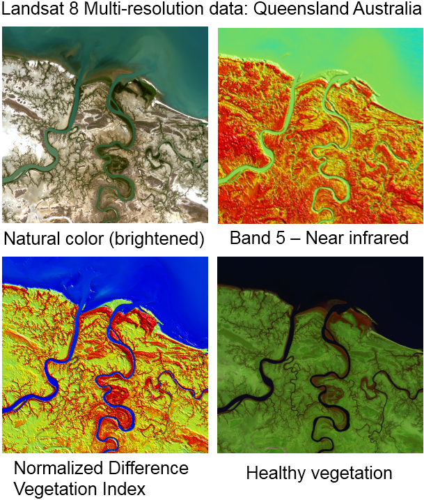 An Overview of Raster GIS Concepts in MapInfo Pro Advanced