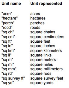 Changing units of measure in MapInfo Pro