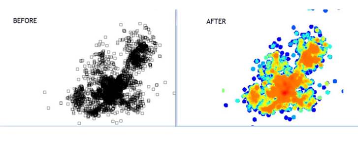 Mapinfo Pro Advanced And How To Use The Hotspot Density Tool To Create Output Similar To The