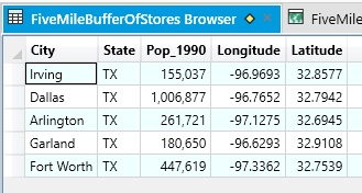 Creating buffers around a table of point objects in MapInfo Pro