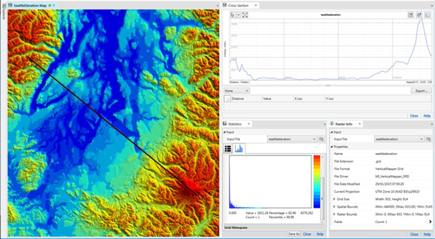 An Overview of MapInfo Pro Advanced