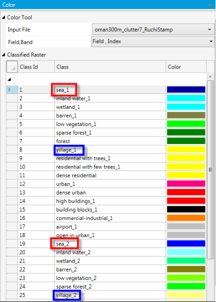 How to merge rasters with duplicate classes but different class values in MapInfo Advanced