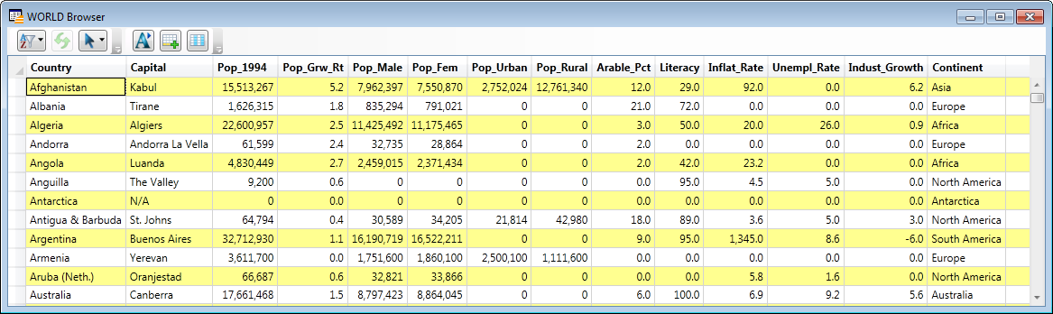 Query Ninja Getting Started With The Sql Select Dialog Box In Mapinfo Pro