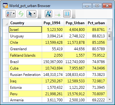 Query Ninja: Getting Started with the SQL Select dialog box in MapInfo Pro