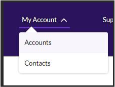 Create a Precisely Customer Community User