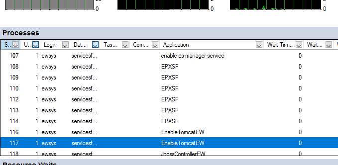 Enterworks - How to Identify Database Connections with an EnterWorks ...